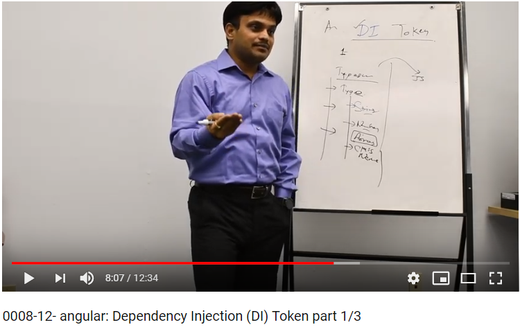 What is DI Token - Rupesh Tiwari - Founder of Fullstack Master