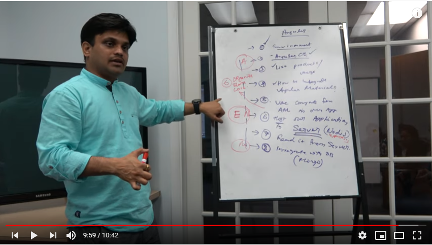 Angular app development from scratch: an Introduction - Rupesh Tiwari - Founder of Fullstack Master