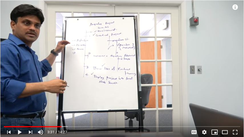 Integrating angular material, products listing and local server deployment - Angular app ...