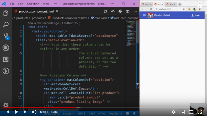 Responsive Products Page – online ecommerce store part 1 - Rupesh Tiwari - Founder of Fullstack ...